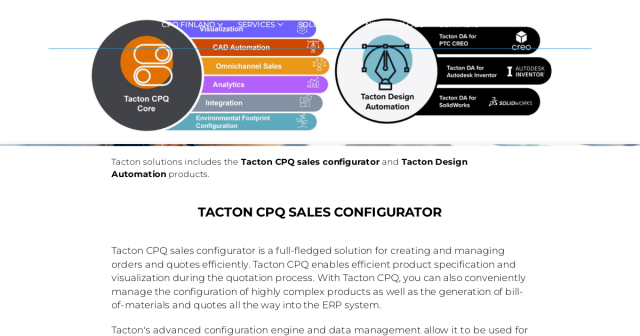 Sales Configurator Market Leader – Tacton CPQ in Finland